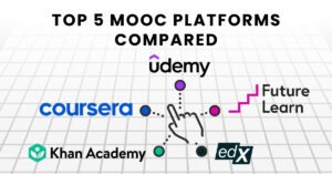 Top 5 MOOC Platforms Compared (2025): Coursera vs edX vs Udemy vs ...